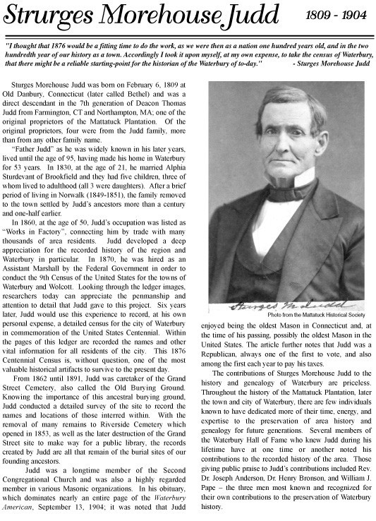 Silas Bronson Library - Hall of Fame